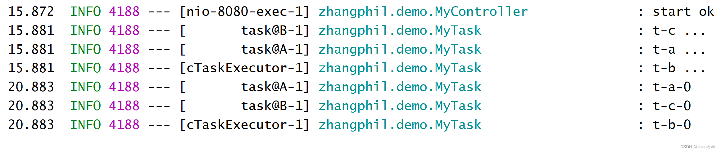 Spring异步线程任务async，自定义配置线程池，javaspring Async 自定义线程池 Csdn博客