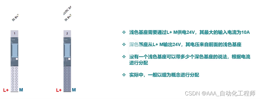 西门子ET200SP基座单元的区别与分类以及注意事项_et200sp基座模块深色和浅色-CSDN博客