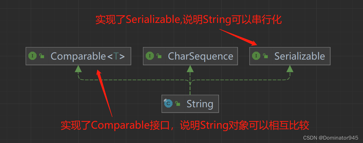 Java常用类详解_java jdk 一共有多少个类-CSDN博客