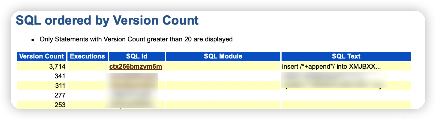 PreparedStatement批量插入/更新数据优化——setObject与set具体类型的效率差异_preparedstatement 批量更新-CSDN博客