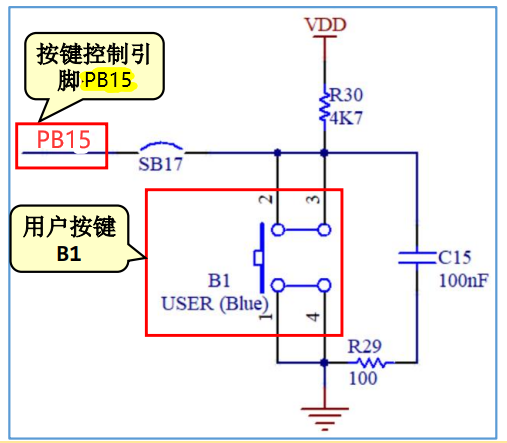 HAL 库 STM32CubeMX 实现 LED 亮灭----中断模式_stm32f103 中断控制两个led同时亮灭-CSDN博客