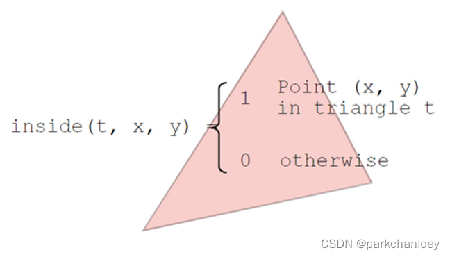 Game101学习笔记-Lecture5~6_z-buffer算法-CSDN博客