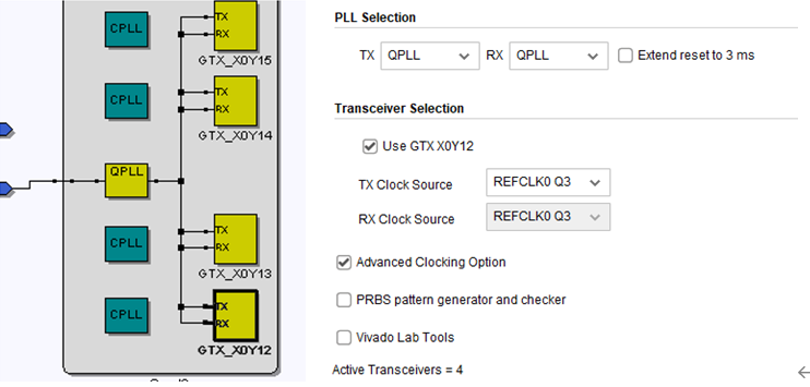 Serdes系列总结——Xilinx serdes IP使用（一）——3G serdes-CSDN博客