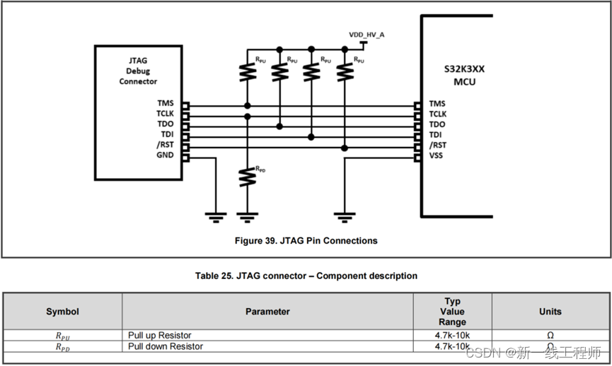 S32K344最小系统设计_s32k3电路设计-CSDN博客