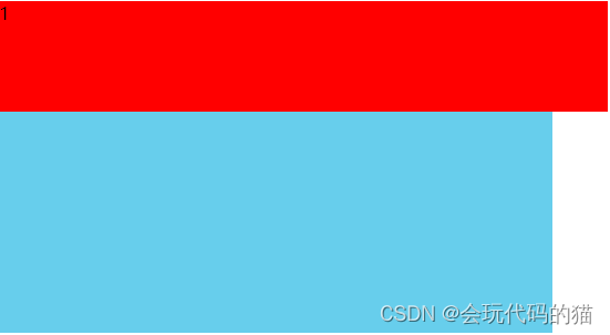 flex布局之作用在子元素上的属性_flex布局子元素height100-CSDN博客