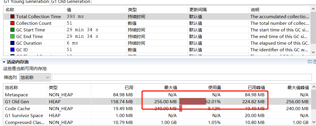 又OutOfMemoryError: Java heap space了_build outofmemoryerror java heap ...