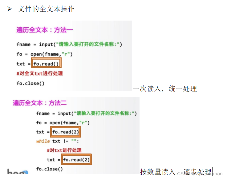 Python复习3 单一编码表示 Csdn博客