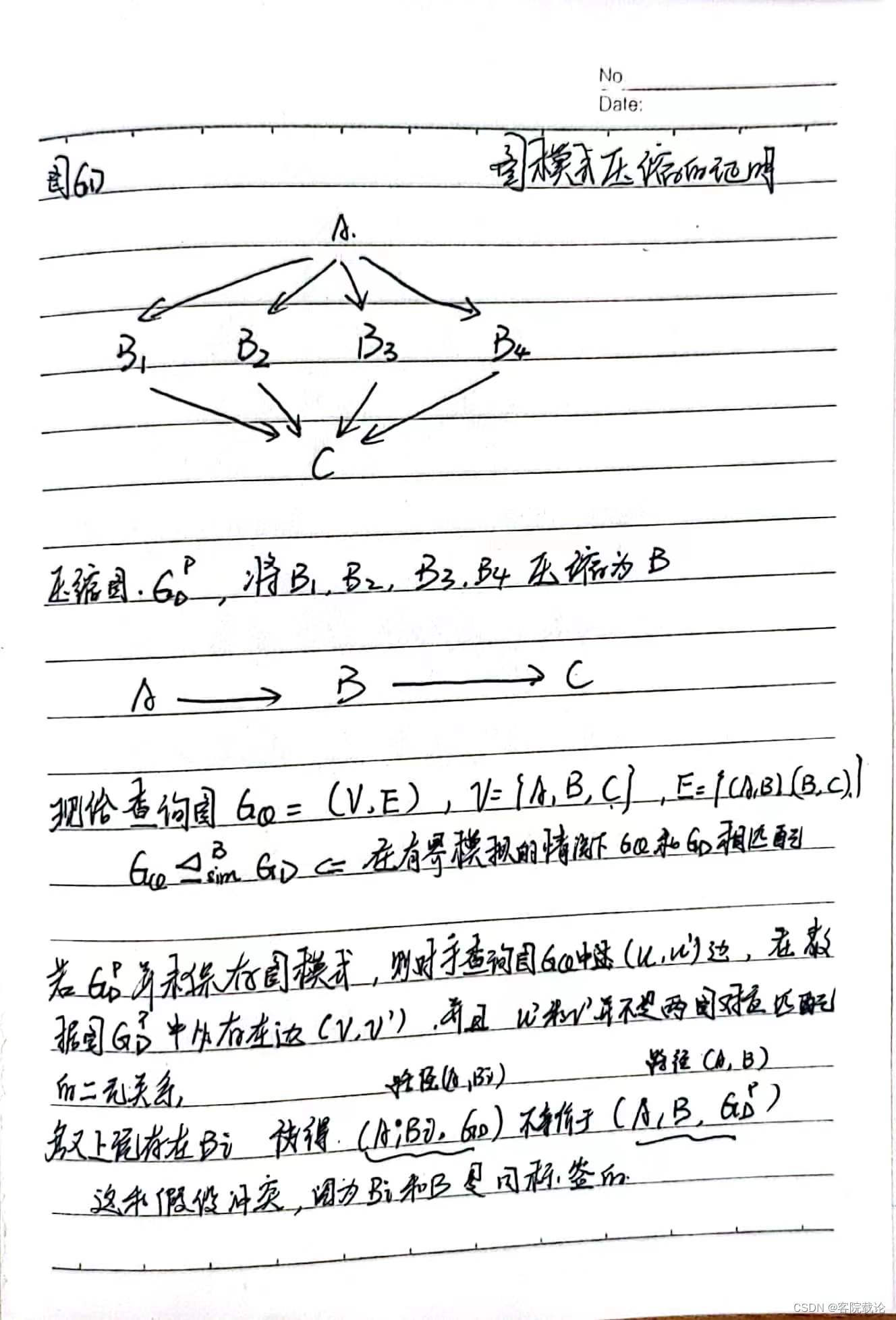 论文翻译——Multi-Constrained Graph Pattern Matching in Large-Scale Contextual Social Graphs-CSDN博客