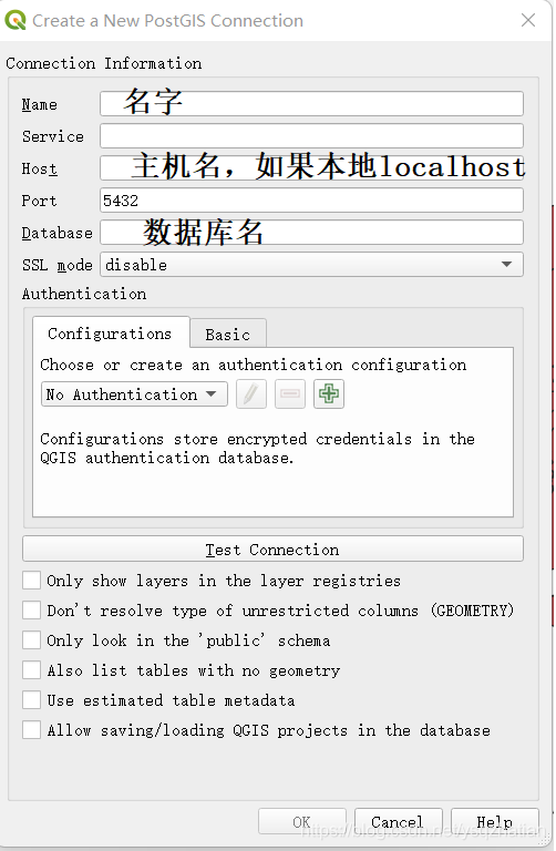空间数据库postgis（1）介绍、安装与存储数据 Csdn博客 
