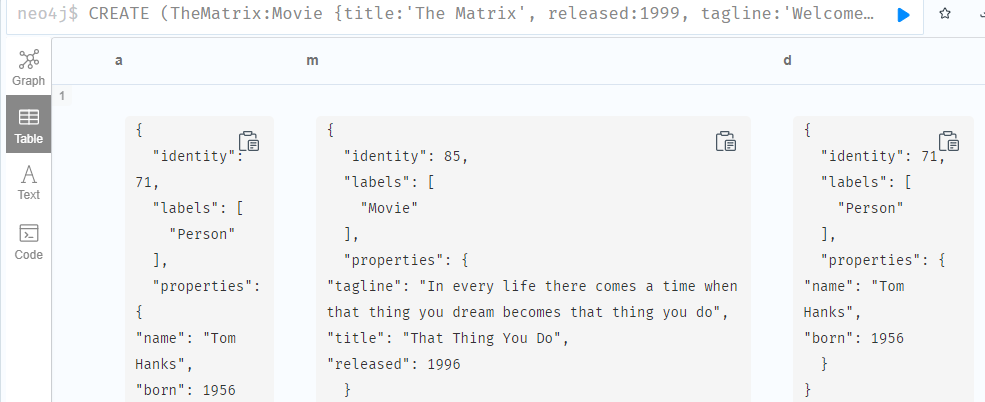（Docker）Centos docker配置neo4j和mysql_cn1.av101-CSDN博客