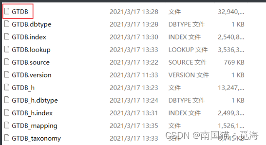MMseqs注释分类-CSDN博客