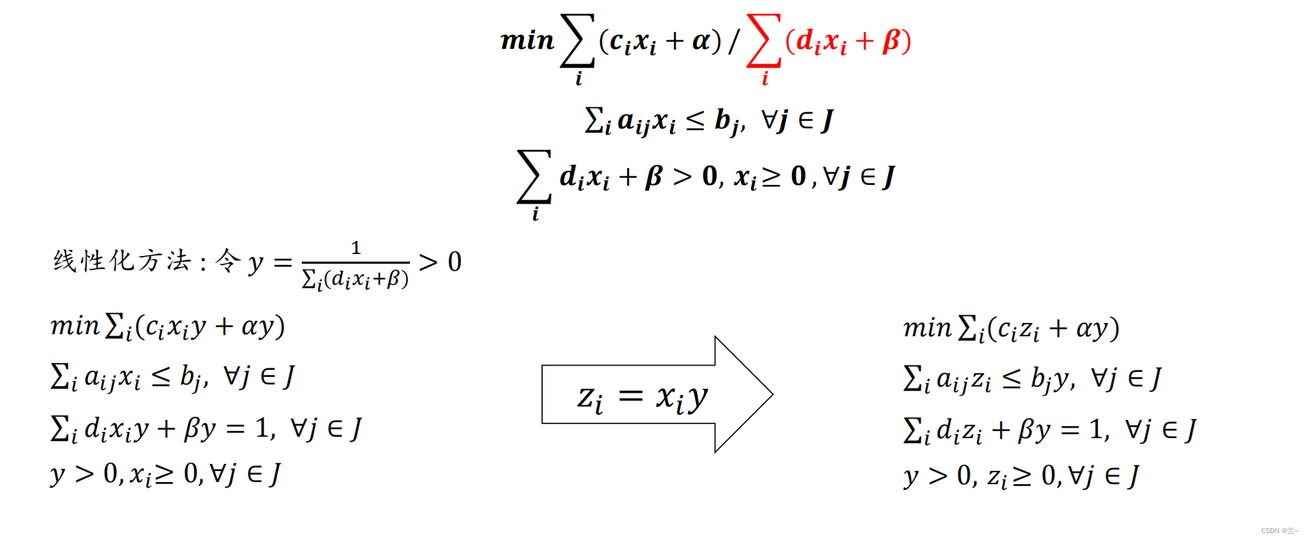 Gurobi笔记（使用手册）_在python 环境中gurobi 定义了两个变量x,y-CSDN博客