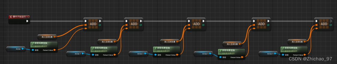 UE4 回合游戏项目 13- 生成敌人_ue为敌人ai添加动画-CSDN博客