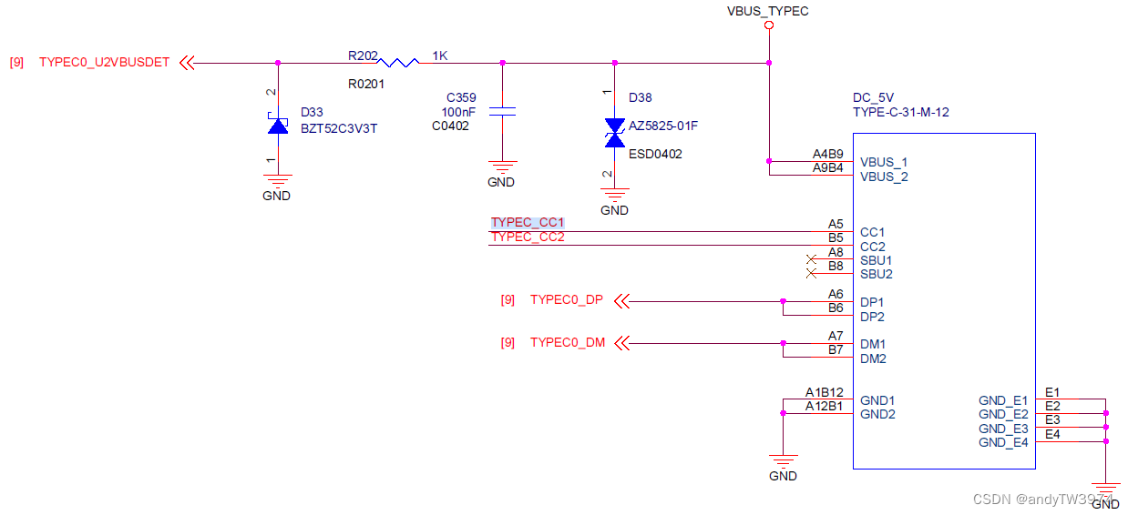 RK3399 系列 USB driver解析_rk3399 usb驱动-CSDN博客