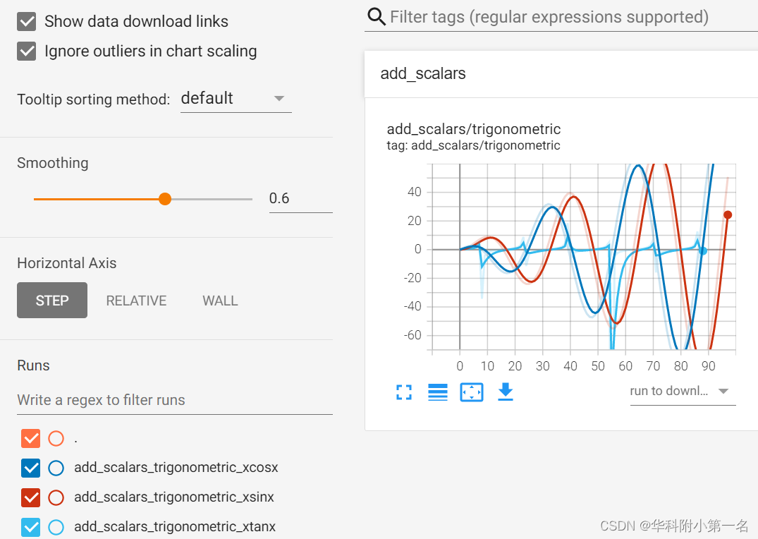【TensorBoard系列】调用add_scalars()函数绘制多变量曲线_tensorboard绘制多条曲线-CSDN博客