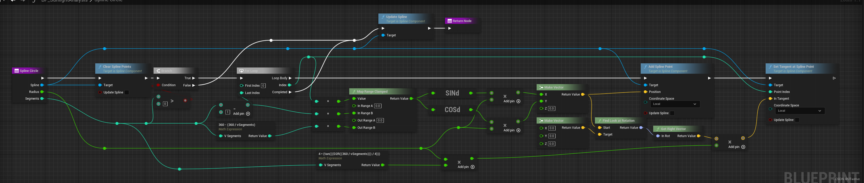 [UE]用Spline画任意点数的圆的算法_ue5 spline-CSDN博客