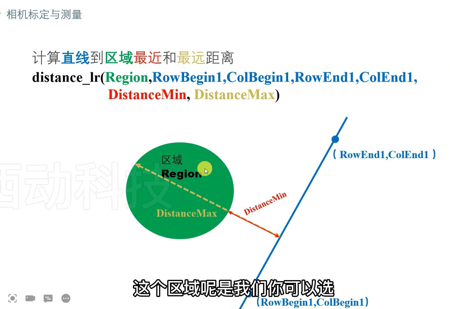 halcon应用——halcon测量与标定、halcon取图类_halcon 3d高度怎么看软件-CSDN博客