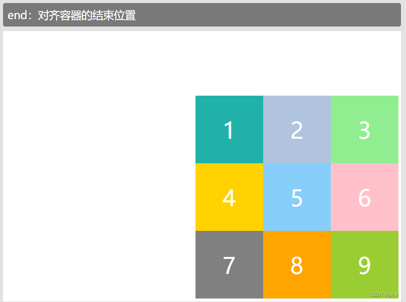 Grid布局基础入门_grid 数量未知的情况下怎么设置高度-CSDN博客