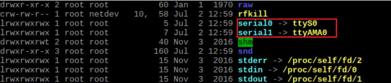 树莓派硬件串口设置和测试_如何判断树莓派的串口功能是否启用-CSDN博客