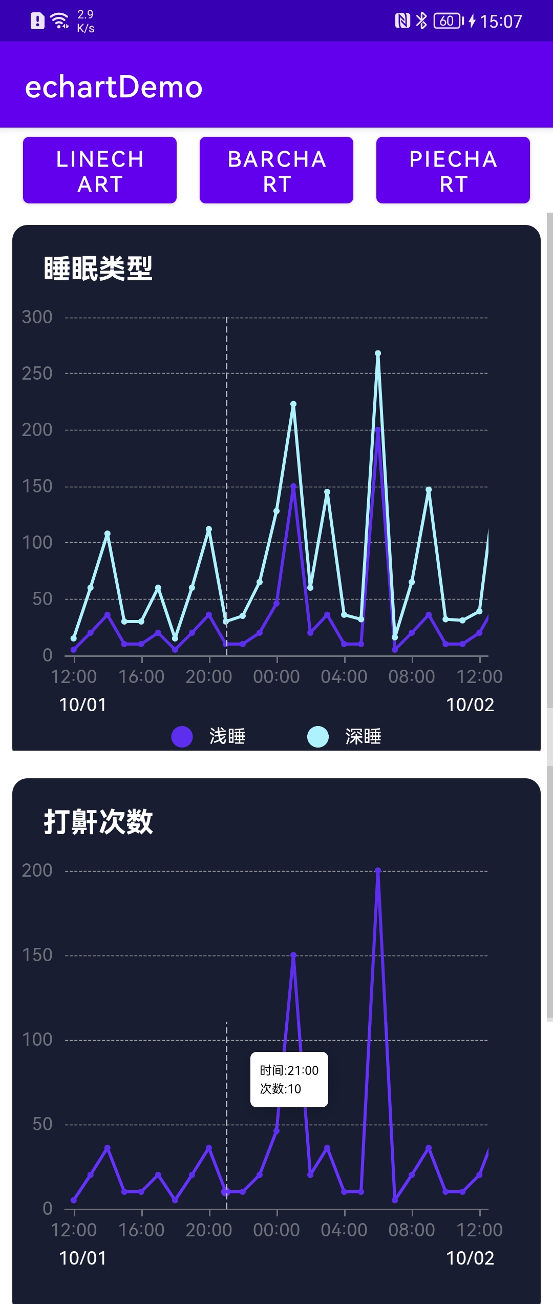 android 用echarts绘制图表(折线与柱状图)_echarts_会爬楼梯的鱼-华为开发者空间
