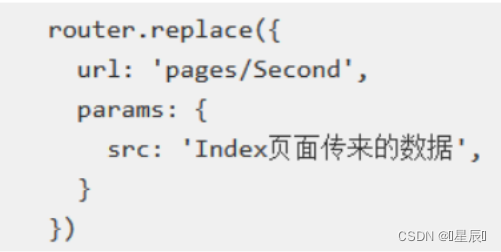 梅科尔工作室-陈文单-鸿蒙笔记4_harmonyos router.pushurl页面栈数量-CSDN博客