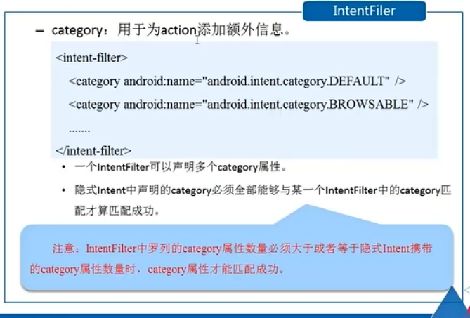 Android 活动单元、Intent、Fragment（四）_android studio知识点总结-CSDN博客