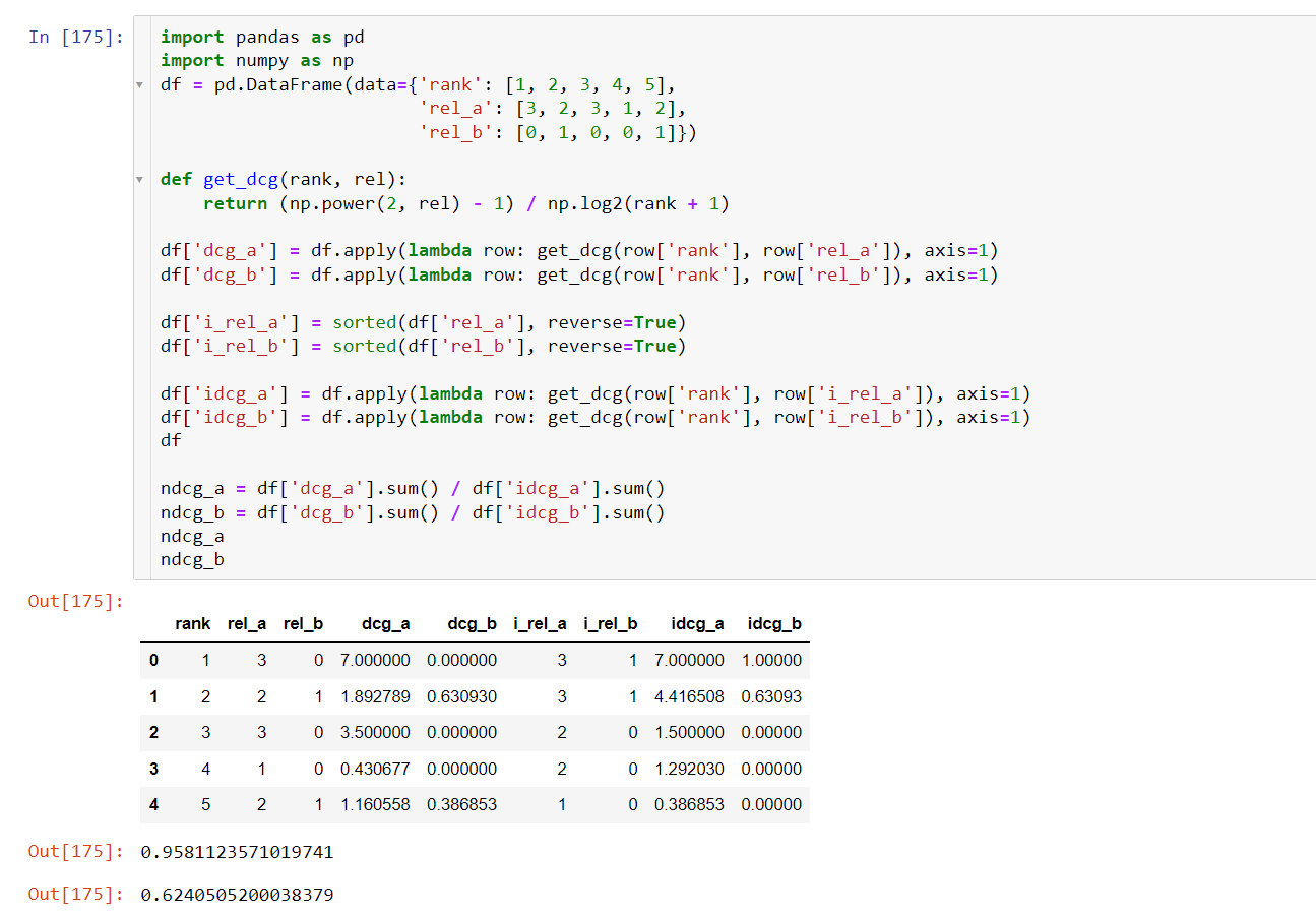NDCG 计算_ndcg计算-CSDN博客