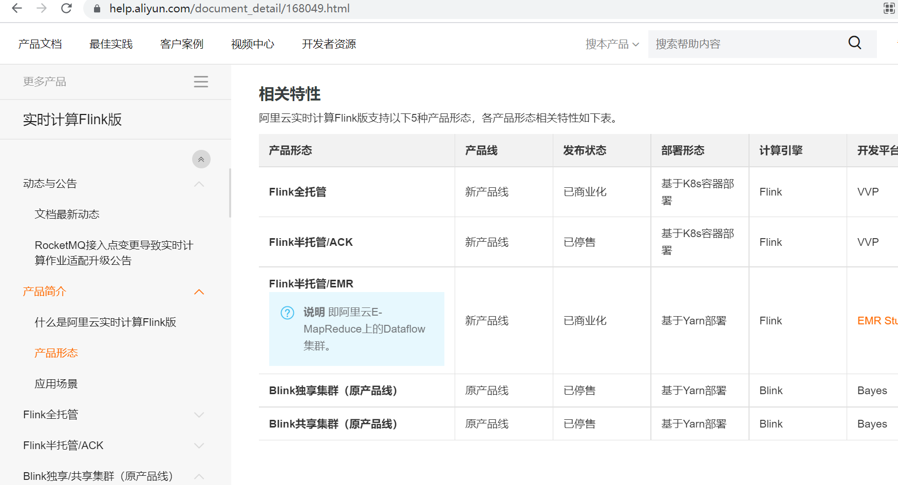 Flink学习笔记-阿里云Blink_flink在阿里云blink环境运行-CSDN博客