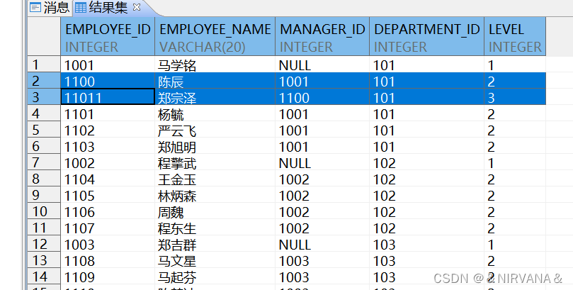 一种达梦数据库层次查询全部树状结构的实现方案达梦数据库 查询返回目录树结构i、 Csdn博客