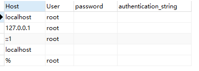 ERROR 1130 (HY000): Host ‘localhost‘ is not allowed to connect to this MySQL server_error 1130 ...