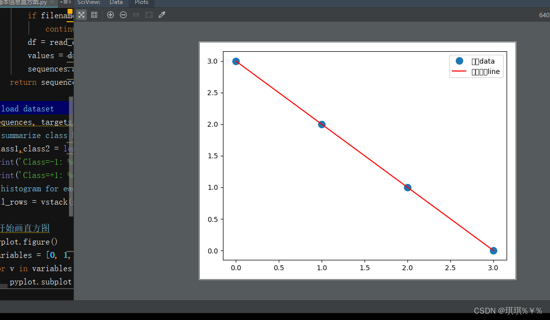 基于机器学习RF GBM SVM LR CART KNN的人物运动行为分类 数据分析可视化完整代码+数据 可直接运行 毕业设计 ...