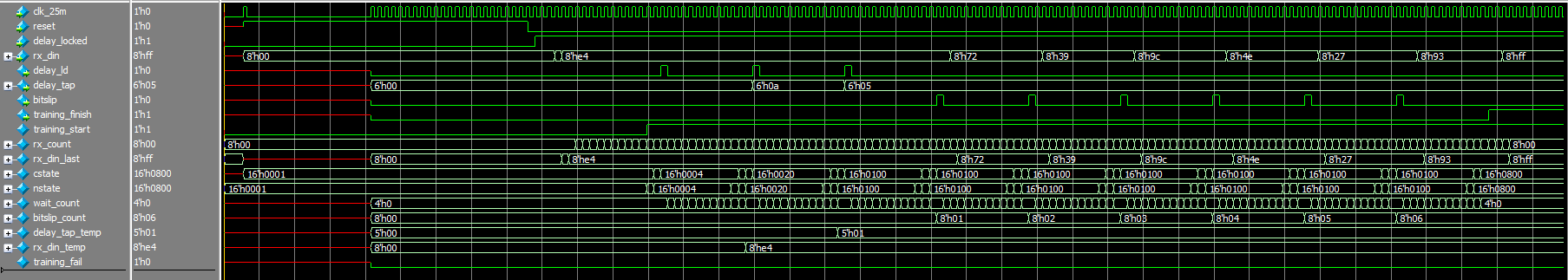 Xilinx LVDS接收模块及自动训练设计仿真实操_lvds训练-CSDN博客
