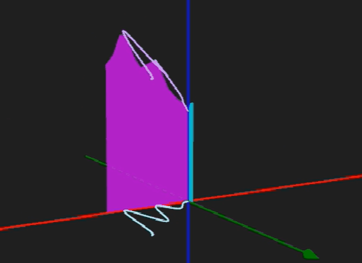 曲线积分（Line Integral）-CSDN博客