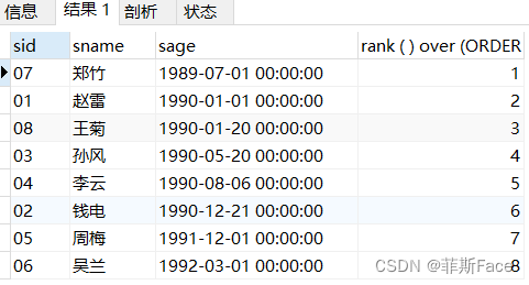 Mysql基础之rank函数的使用_mysql rank用法-CSDN博客