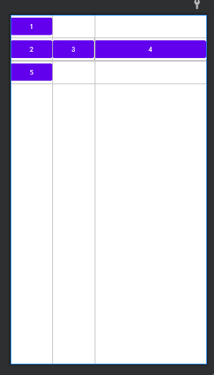 Android学习|布局——GridLayout 表格布局_(可行、列合并)_gridlayout布局_儿茶i的博客-CSDN博客