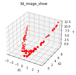[机器学习与scikit-learn-33]：算法-回归-通过PolynomialFeatures实现数据的升维_机器学习 升维-CSDN博客