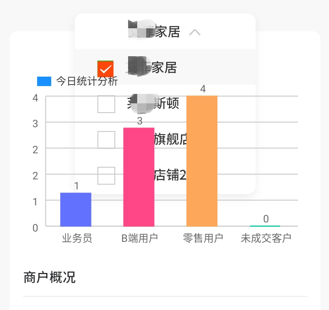uni-app 使用uCharts图表、并解决canvas层级过高的问题_uniapp canvas层级太高-CSDN博客