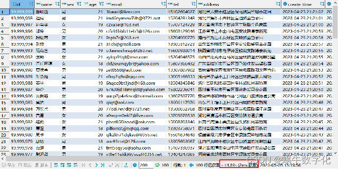 Mysql千万级大表深度分页优化方案mysql千万级数据分页优化 Csdn博客 5194