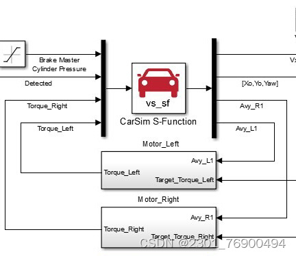 carsim与simulink联合仿真——ACC 提供carsim的cpar文件导入即可使用_怎么添加carsim的cpar文件-CSDN博客