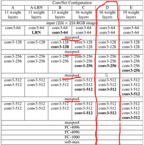 How to use the VGG Image Annotator (VIA) annotation tool for Deep Learning - Programmer Sought