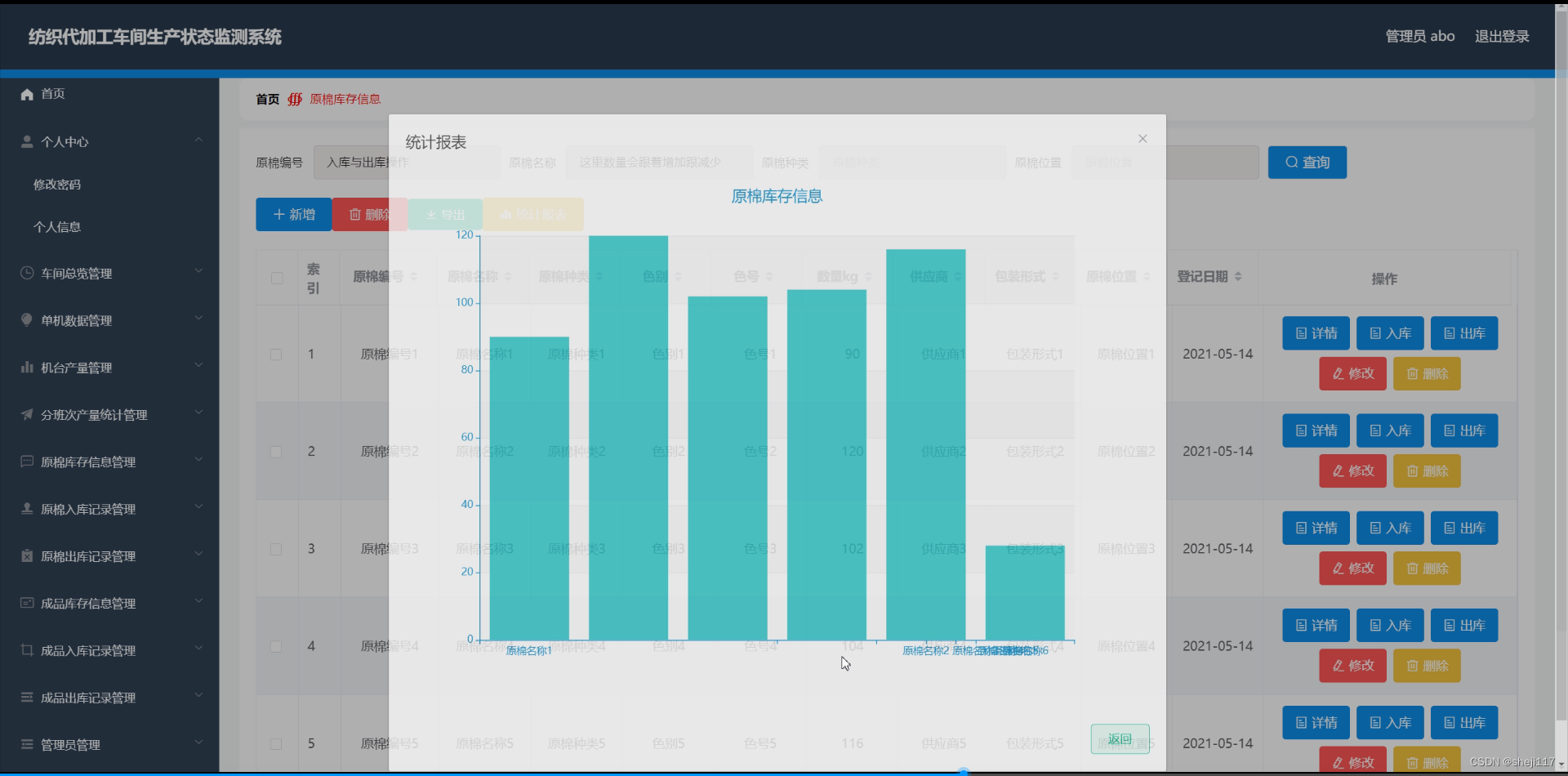 Java毕设项目纺织代加工车间生产状态监测系统计算机（附源码系统数据库lw）工业java项目 Csdn博客