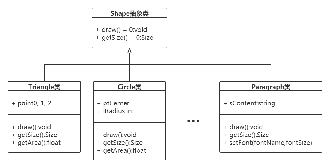 C++, 多态应用举例之Word_c++ word-CSDN博客
