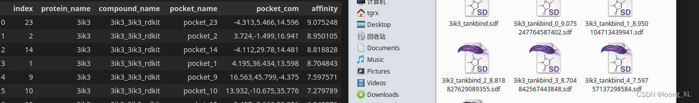 小分子蛋白结合位点预测工具；CB-Dock2、DiffDock、TankBind算法-CSDN博客