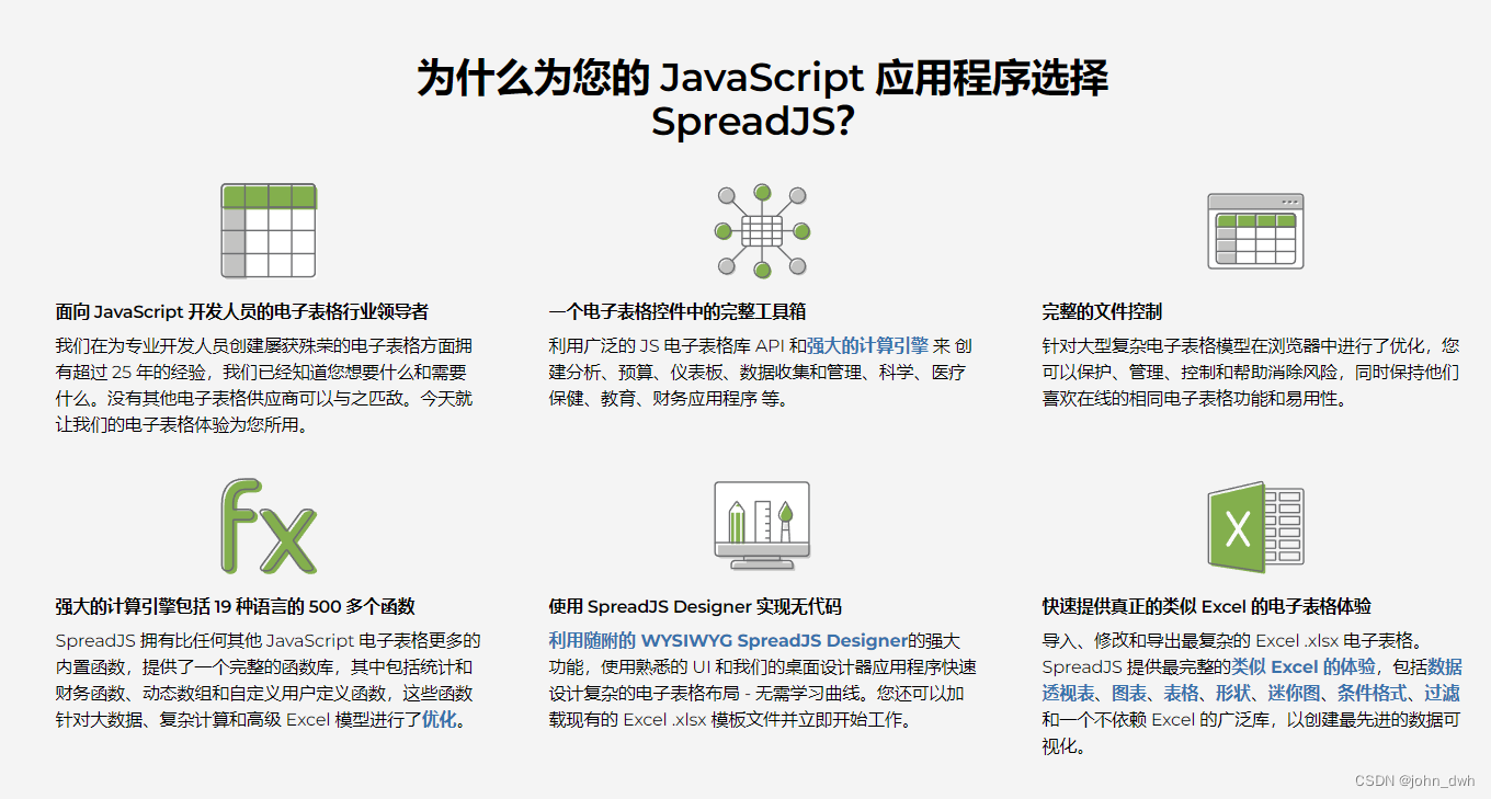 SpreadJS 16.0.4 Crack_spreadjs 16.0 crack-CSDN博客