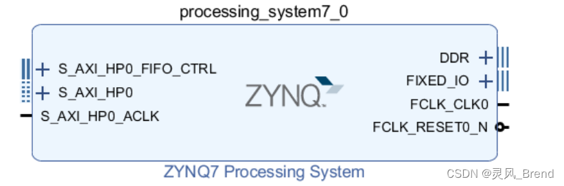 ZYNQ学习笔记——14_AXI4_DDR实验_zynq ddr测试-CSDN博客