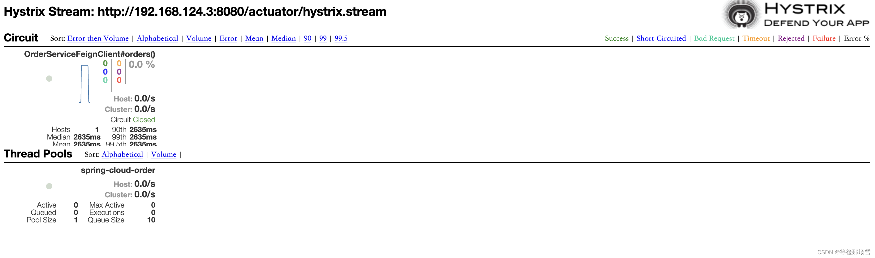 Hystrix使用篇 - Hystrix的使用-CSDN博客