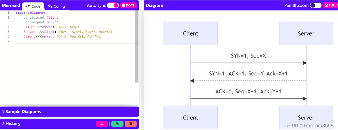 AIGC：通过 ChatGPT 和 Mermaid 实现语言描述生成流程图实践_将文本描述转化为可视化流程图-CSDN博客
