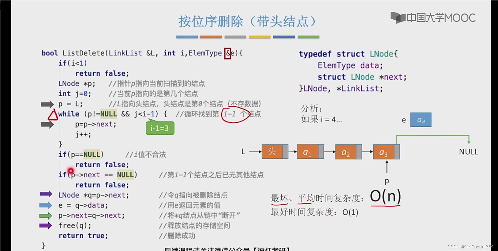 【数据结构笔记】单链表的插入删除代码模板 Csdn博客