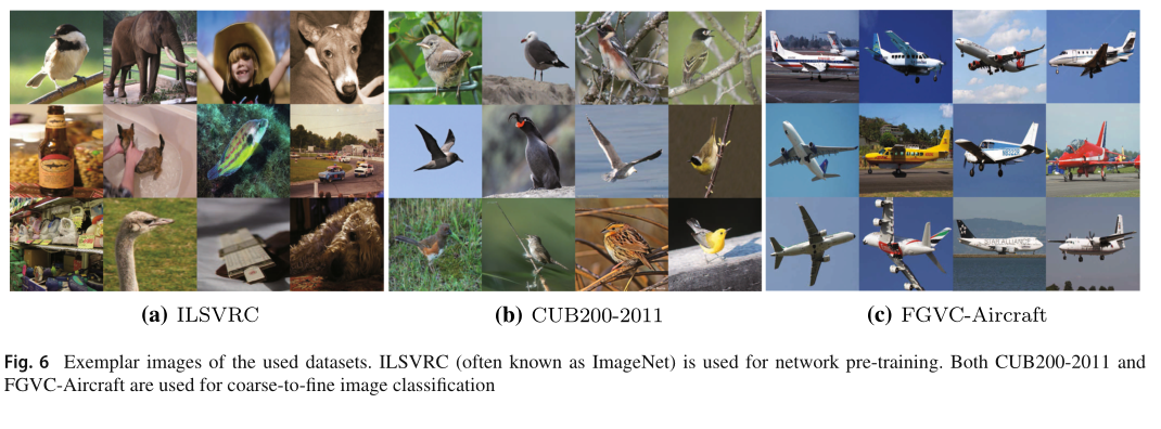 Semantics-to-Signal Scalable Image Compression with Learned Revertible Representations（IJCV2021 ...