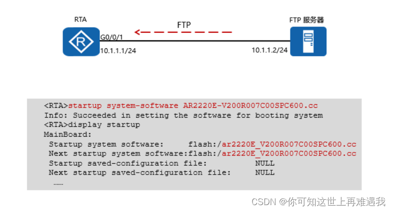 华为HCIA学习笔记：VRP系统管理_vrp支持通过哪几种方式对路由器进行配置-CSDN博客